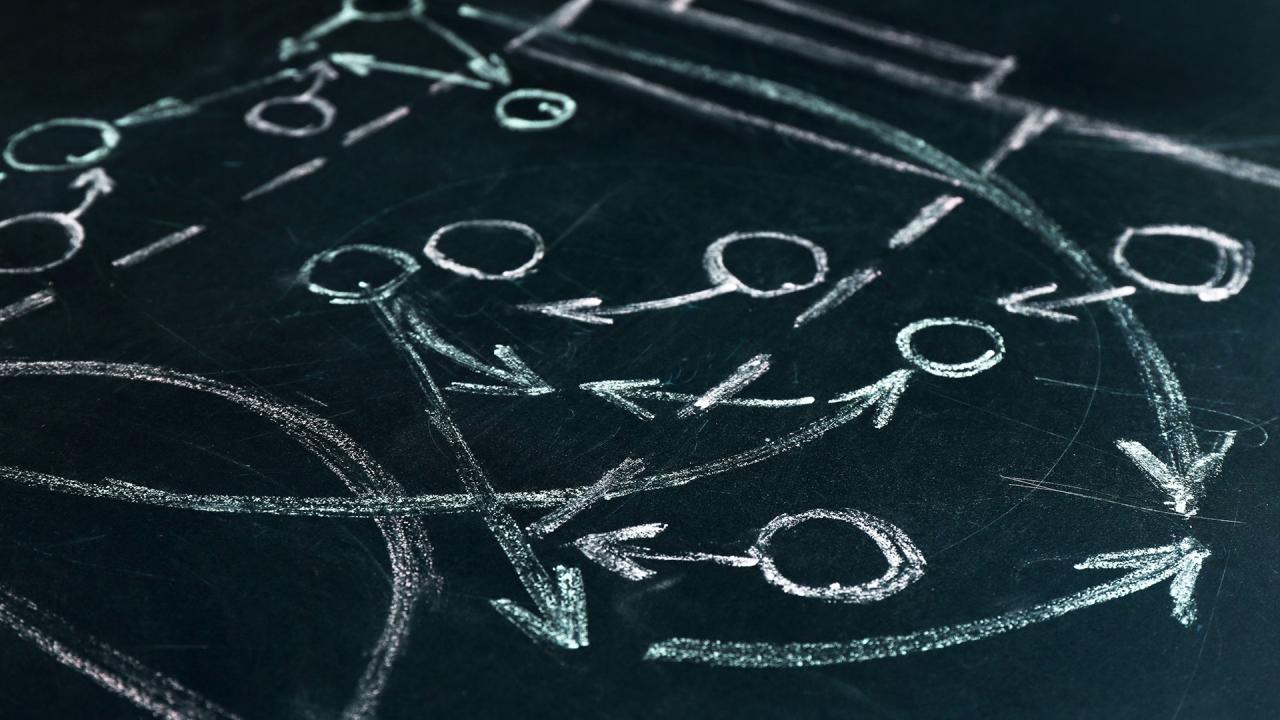 Strateji O Kadar Önemliyse Neden Ona Zaman Yaratmıyoruz? - Harvard ...